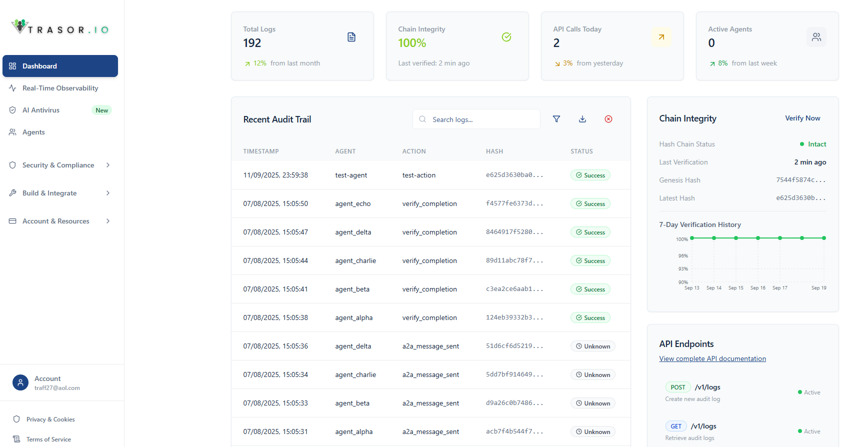 Trasor.io - Trust Infrastructure for AI Workflows